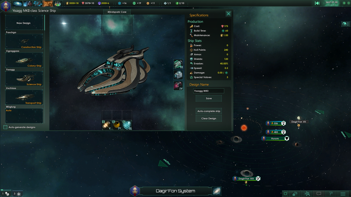Unlocking the best tech in Stellaris might destroy the universe | PC Gamer