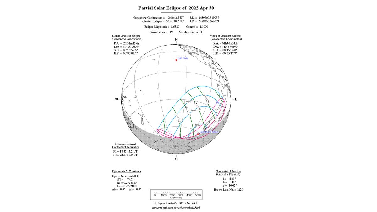 The first solar eclipse of 2022 is coming on April 30 | Space