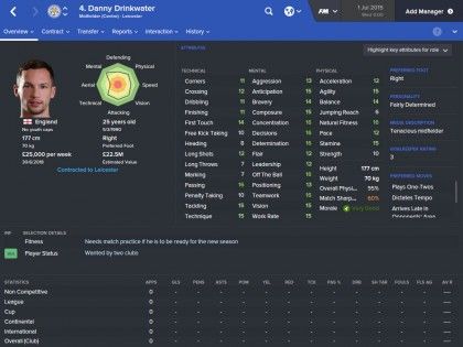 How the Football Manager video game became a real-life ... football ...