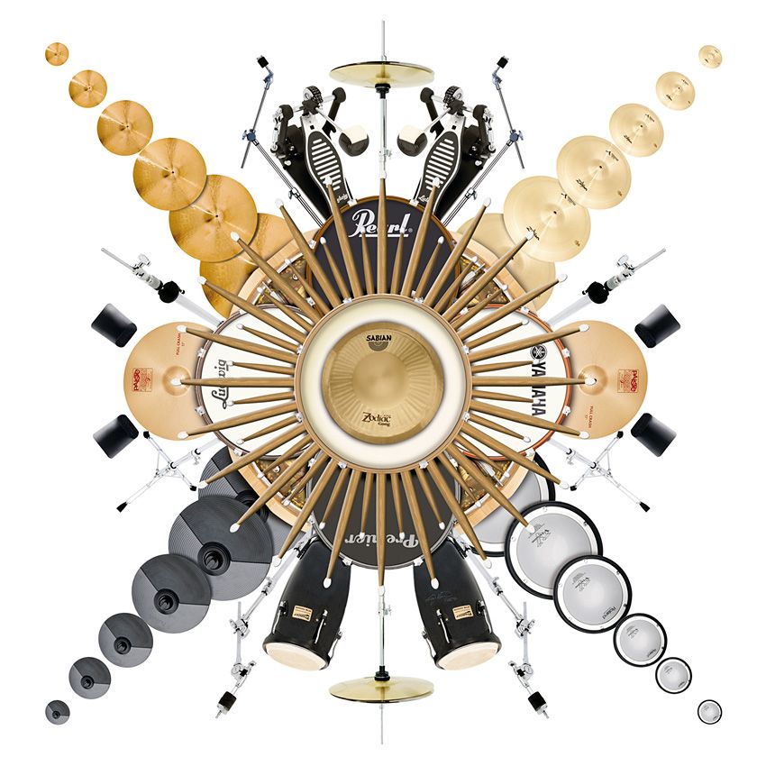 Welcome to MusicRadar.com! | MusicRadar