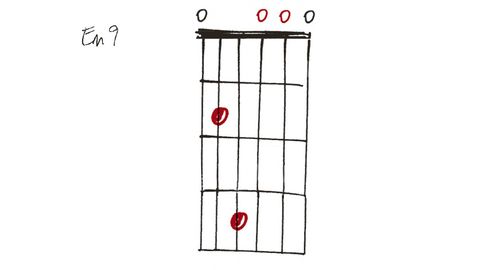 5 dissonant guitar chords that hold unexpected delights – including one of Alex Lifeson's ...