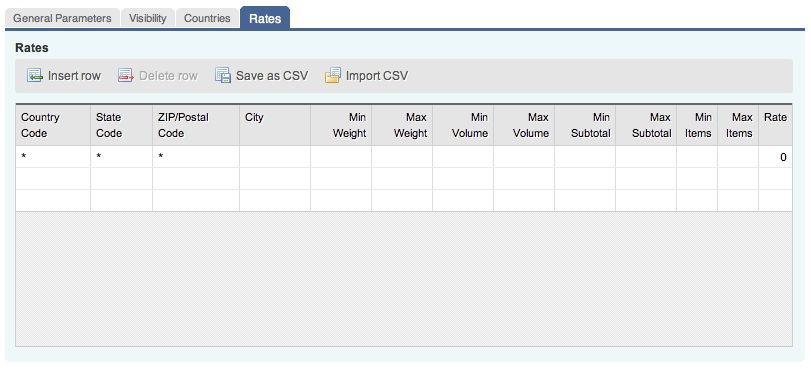Build an ecommerce store with LemonStand (part 1) | Creative Bloq