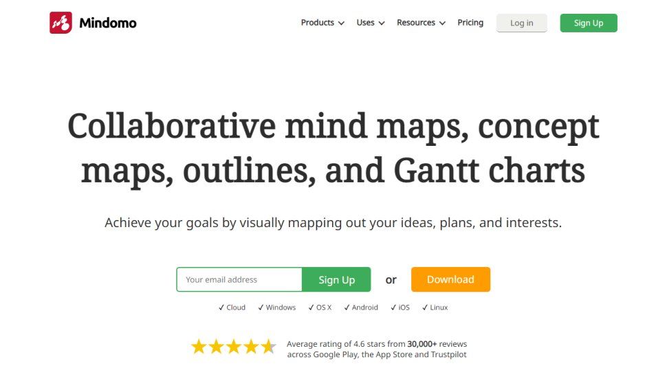 Best mind map software of 2024 | TechRadar