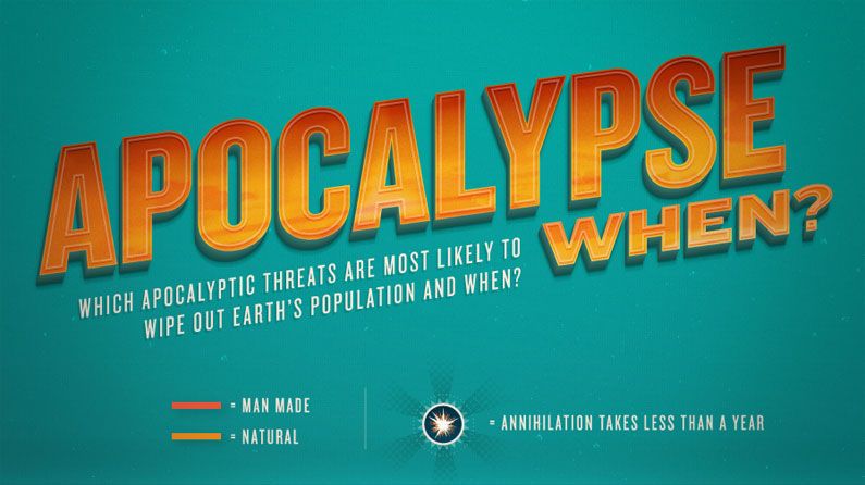 Find out how we're all going to die with this apocalyptic infographic ...