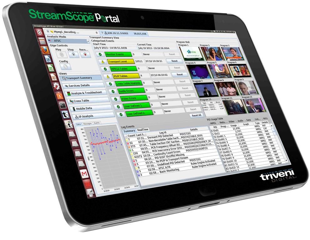 Triveni Digital’s StreamScope Portal Now Shipping Worldwide | TV Tech