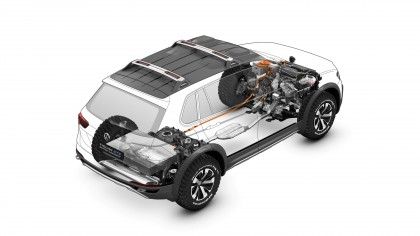 Top 5 concept cars from Detroit | TechRadar