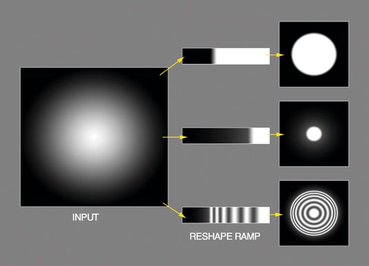 5 tips for creating dramatic key art | Creative Bloq