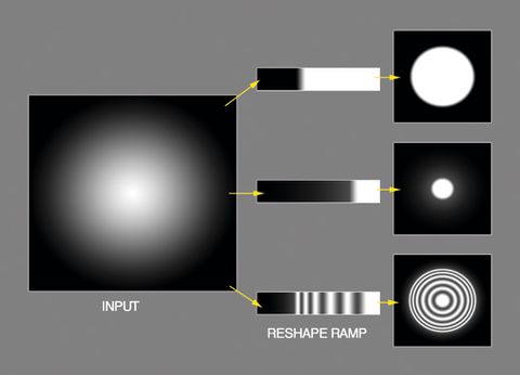 5 tips for creating dramatic key art | Creative Bloq