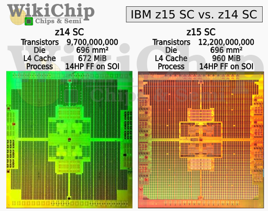 IBM z15 Almost Doubles Cache Density, Features 960MiB L4 eDRAM | Tom's Hardware