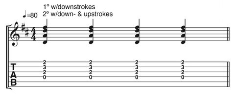 How to play rhythm guitar | Guitar World