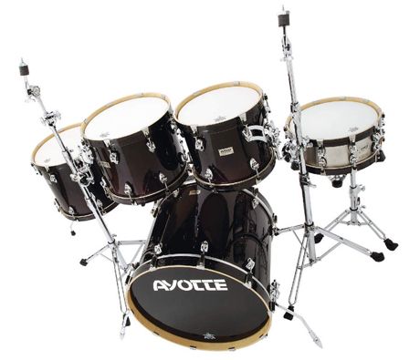 Buyers' guide: custom designer drum kits | MusicRadar