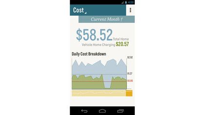 5 techy connected car features available today | TechRadar
