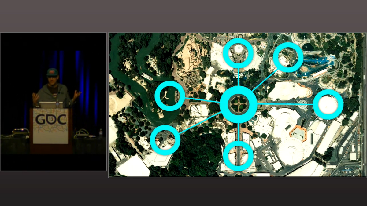 Seven great free presentations from the GDC Vault | PC Gamer