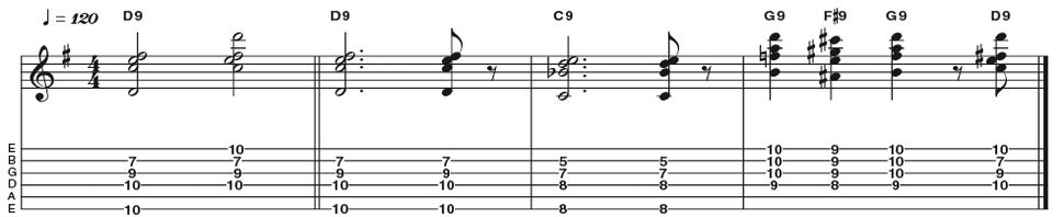 50 gorgeous guitar chord shapes | MusicRadar