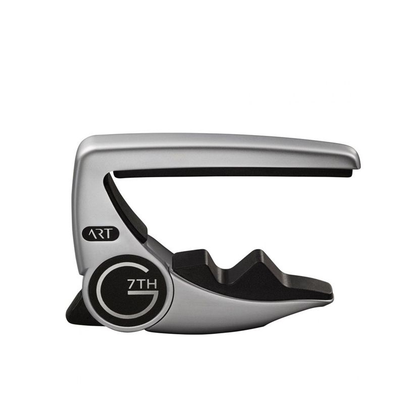 18 guitar gadgets that will improve your practice routine | Guitar World