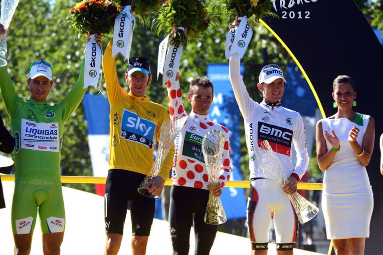 Bradley Wiggins wins 2012 Tour de France as Cavendish takes final stage ...