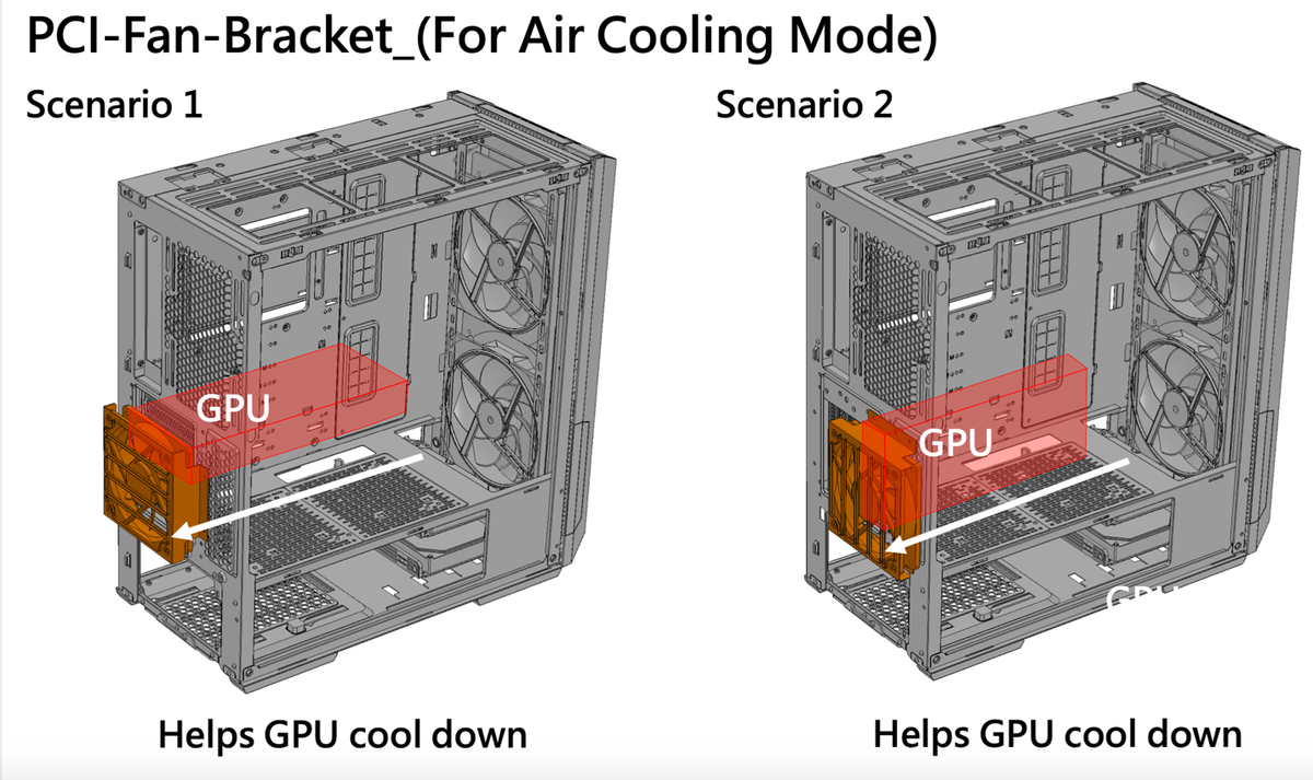 Lian Li Lancool 216 Review: The Best for Less | Tom's Hardware
