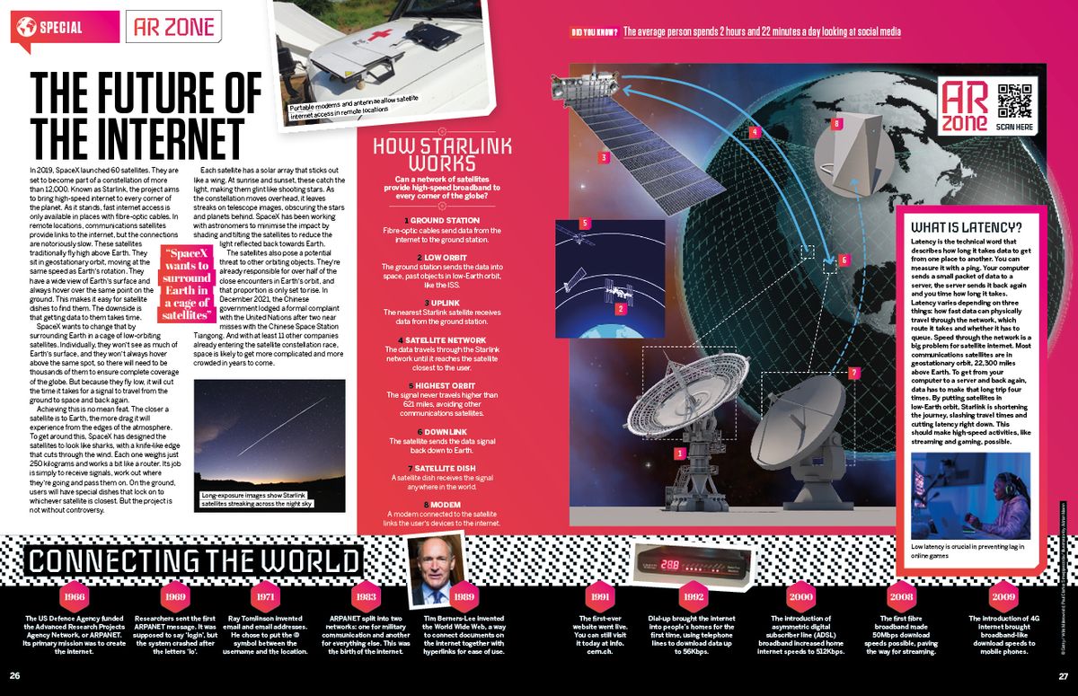 The Internet: Do you know how it works? | Live Science