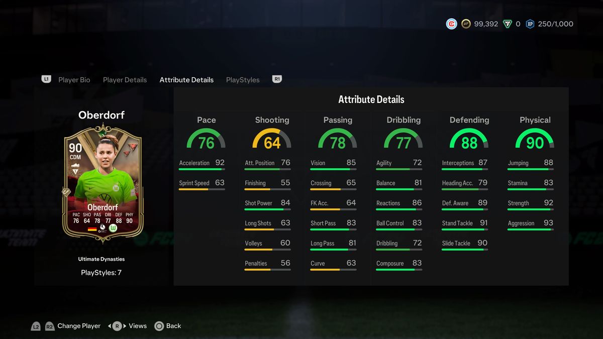 FC 24 Ultimate Dynasties promo adds father-son and sibling cards ...