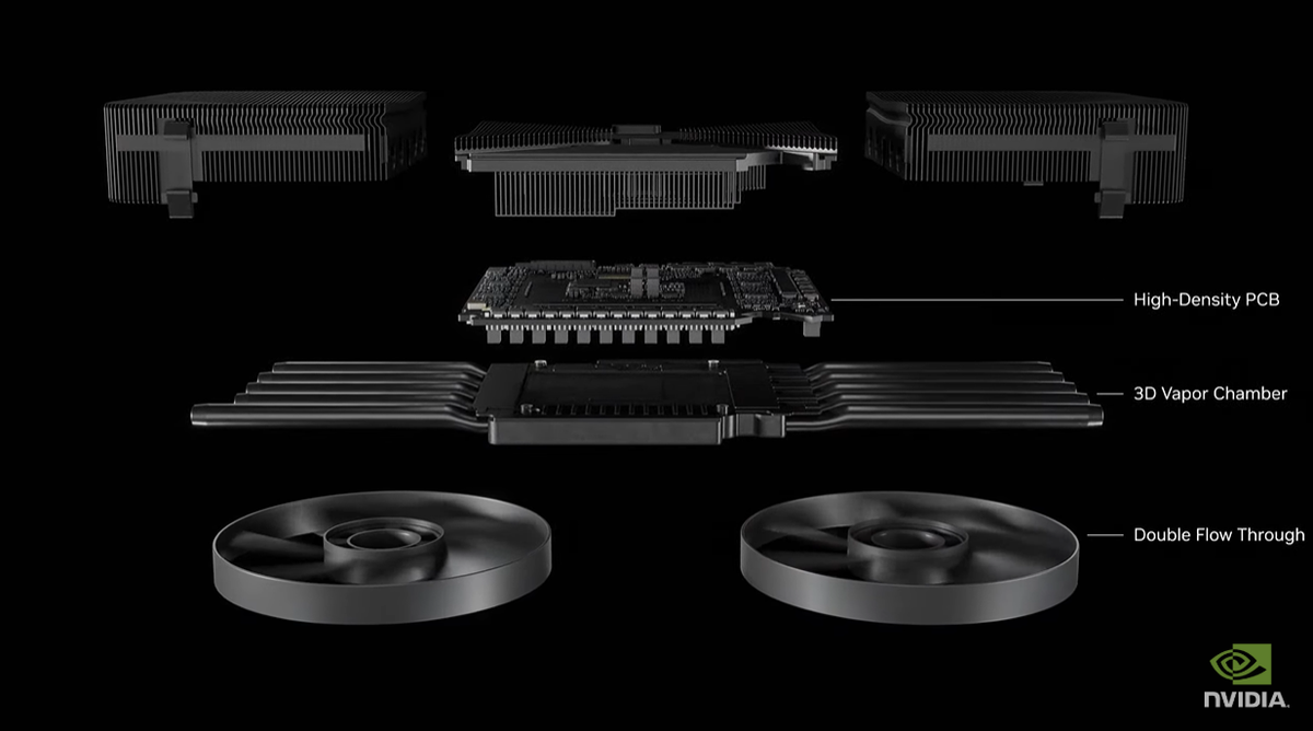 I reckon the Nvidia RTX 5090 Founders Edition is the best looking ...