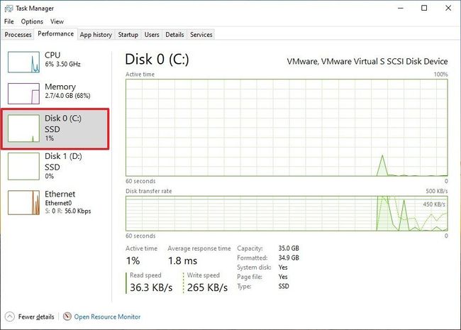 Windows 10 Build 18922 (and Earlier) For Pc: Everything You Need To