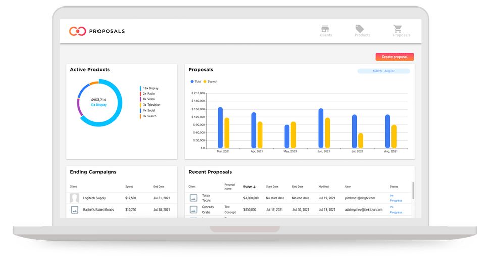 How Sinclair’s Compulse Looks To Grow in Crowded Ad Tech Market | Next TV