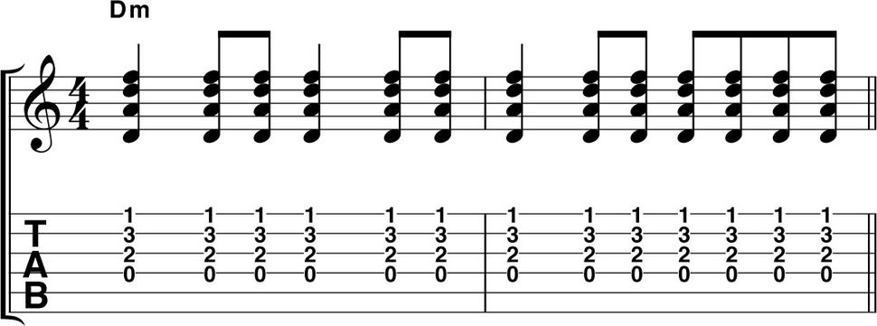 Easy guitar theory: diatonic chord progressions | MusicRadar