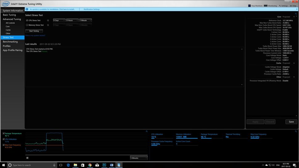 How to stability test your PC | PC Gamer