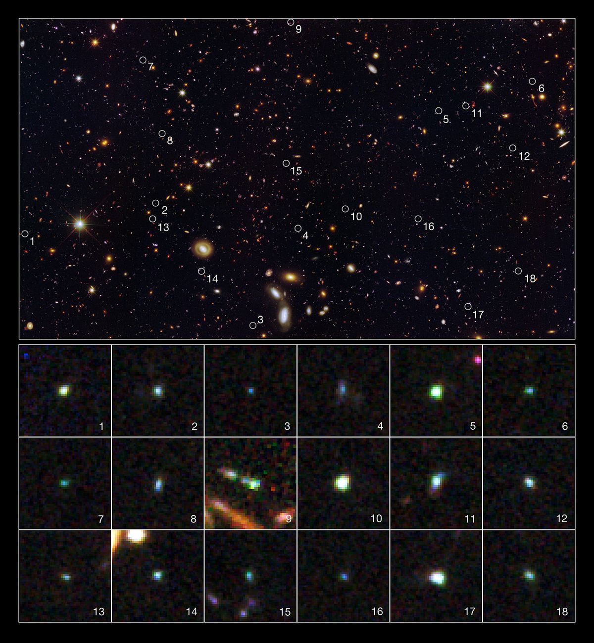 Strange Hyperactive Galaxies Spotted by Hubble Telescope | Space