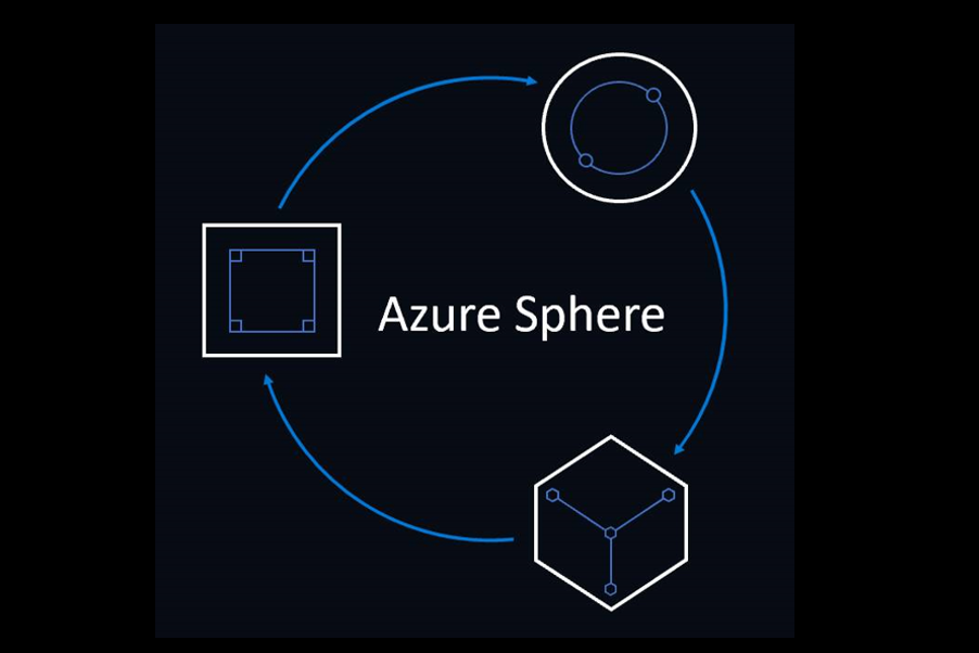 Microsoft offers hackers $100K to break Azure Sphere | IT Pro