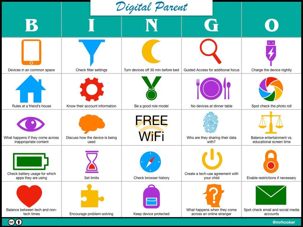 Digital Parenting Bingo: Ideas for Raising Kids in the Digital Age ...