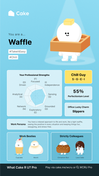 What Cake R U: Instagram's favourite viral career quiz just got even ...