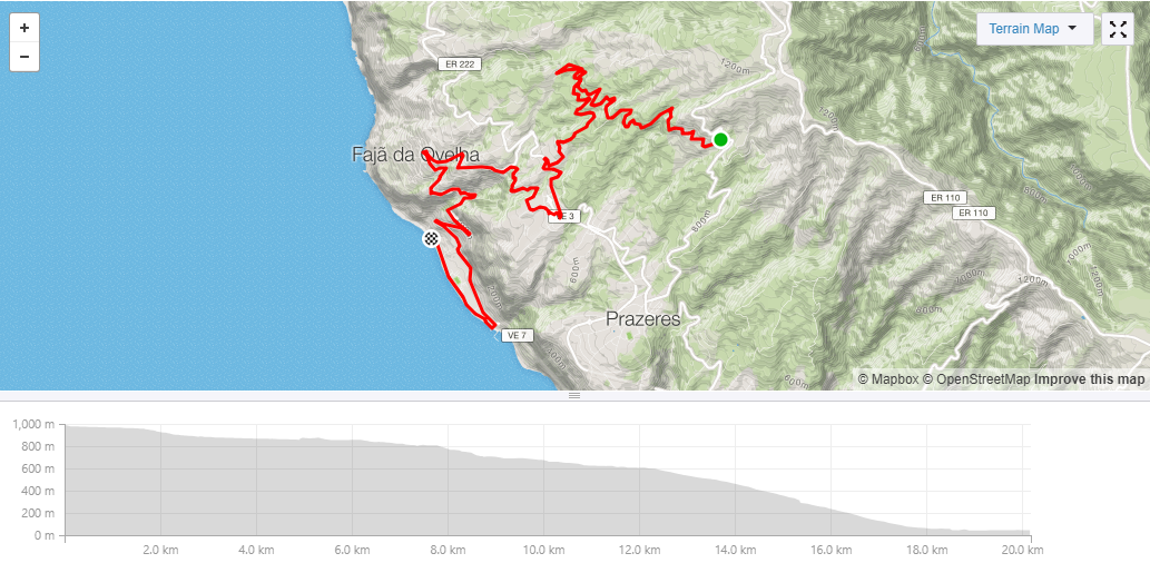 Is Madeira the ultimate adventure destination? | Cycling Weekly