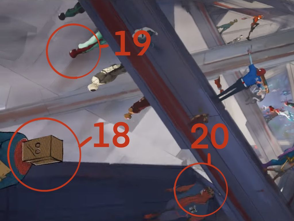 All the Spider-Man variants we can name in the Across the Spider ...