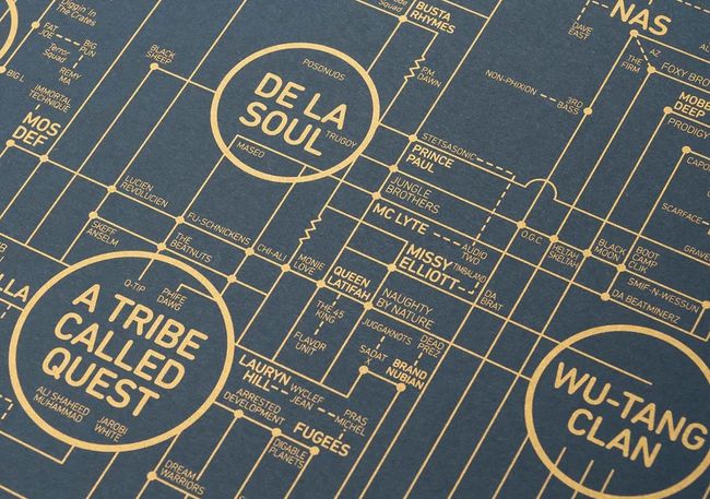 12 of the best JavaScript examples | Creative Bloq