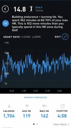 What Is Whoop And Why Are The Best Golfers Wearing It? | Golf Monthly