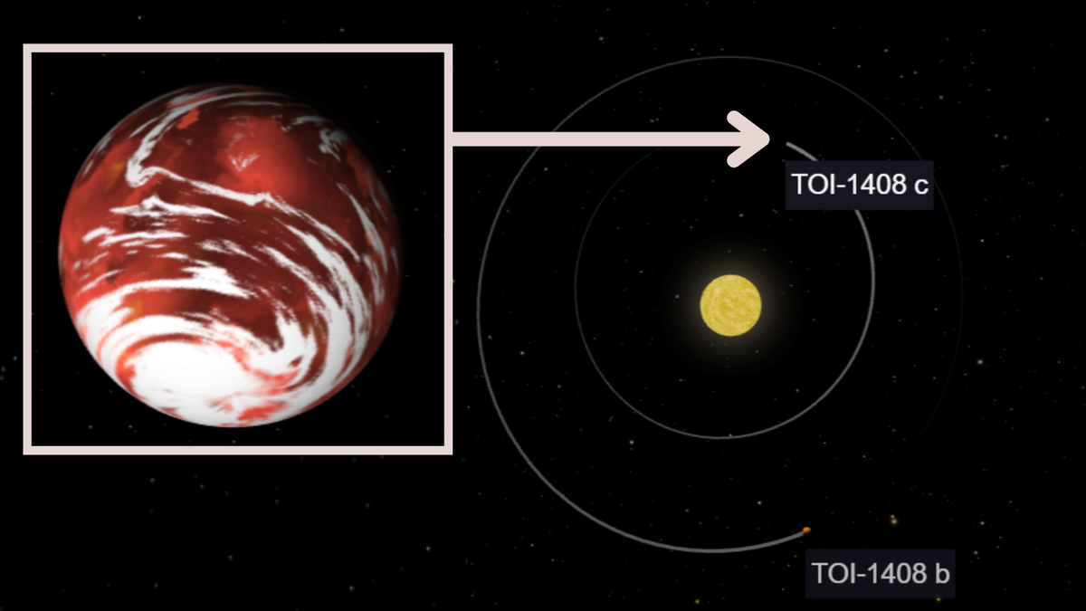 Giant exoplanet the size of 2 Jupiters has a hidden companion ...