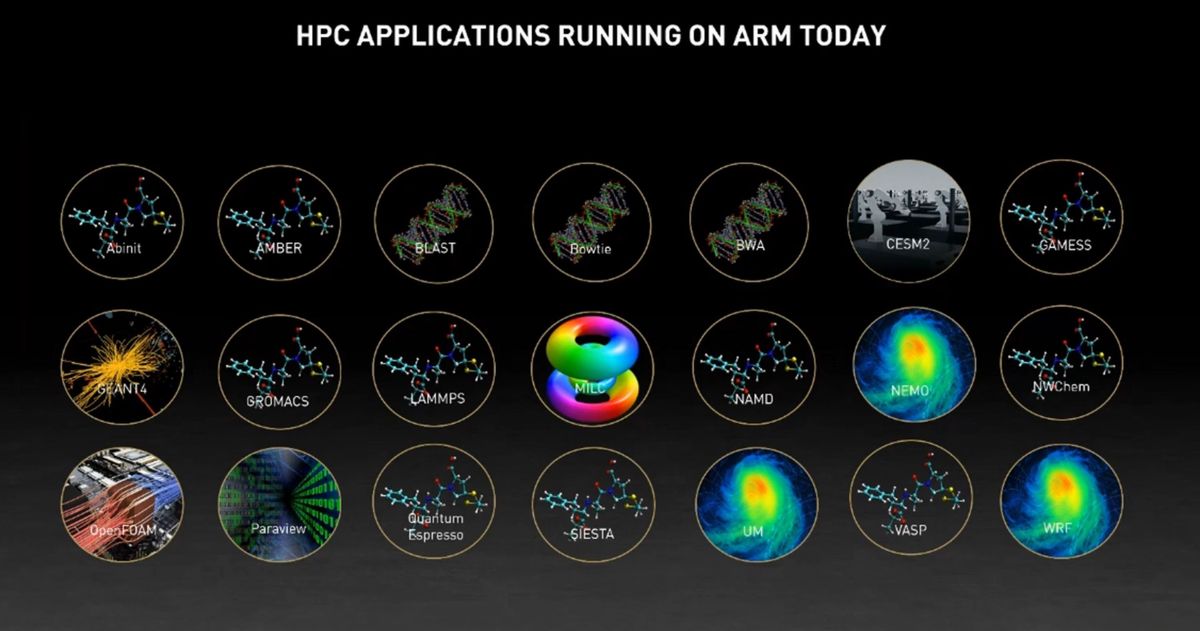 Nvidia Claims Arm Grace CPU Superchip 2X Faster, 2.3X More Efficient ...