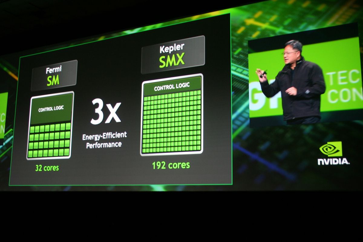 Nvidia's GPU Technology Conference Keynote Liveblog | Tom's Hardware