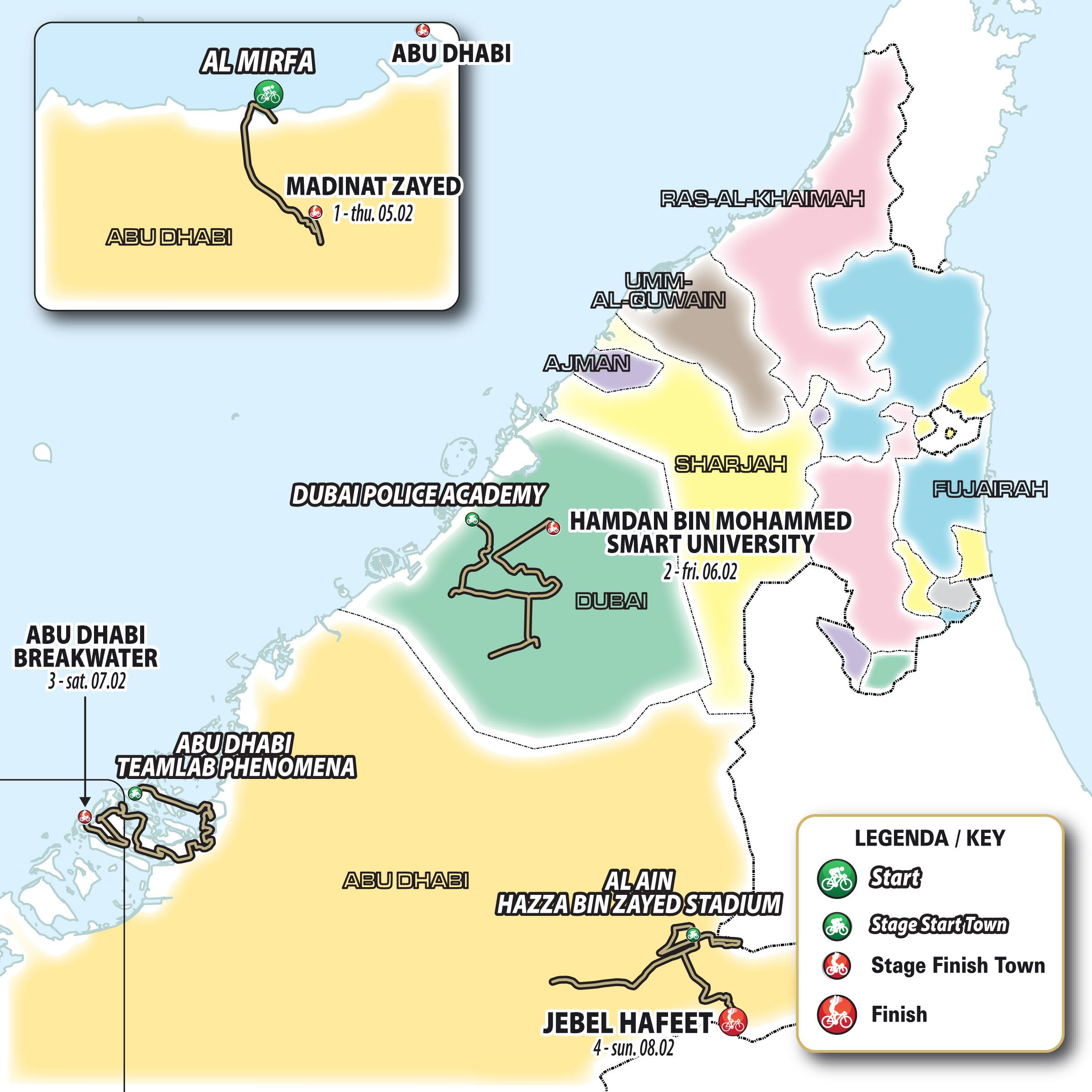 UAE Tour Women 2026 route | Cyclingnews