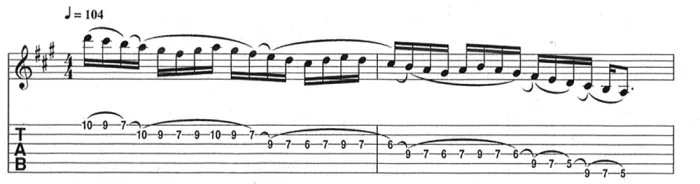 Legato Workout - One-Hour to Fluid Performance | GuitarPlayer