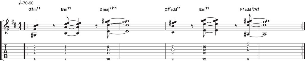 Hone your rock rhythm timing in 20-minutes with this guitar workout ...