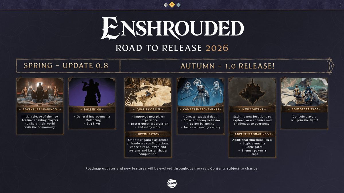 'Development will continue for years to come': Enshrouded dev diary ...
