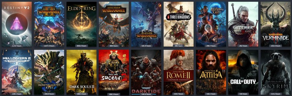What are your most-played games on Steam, and why have you spent so ...