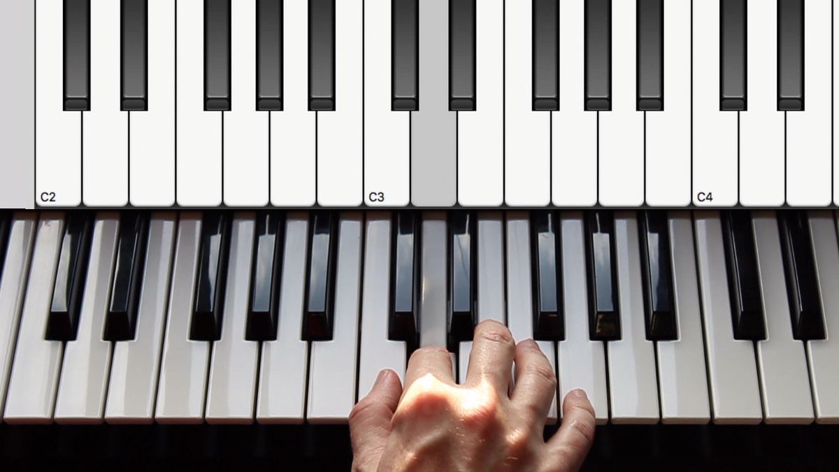 How to position your right hand when you're playing the keyboard ...