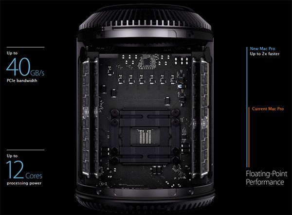 Intel's 12-Core Xeon With 30 MB Of L3: The New Mac Pro's CPU? | Tom's ...