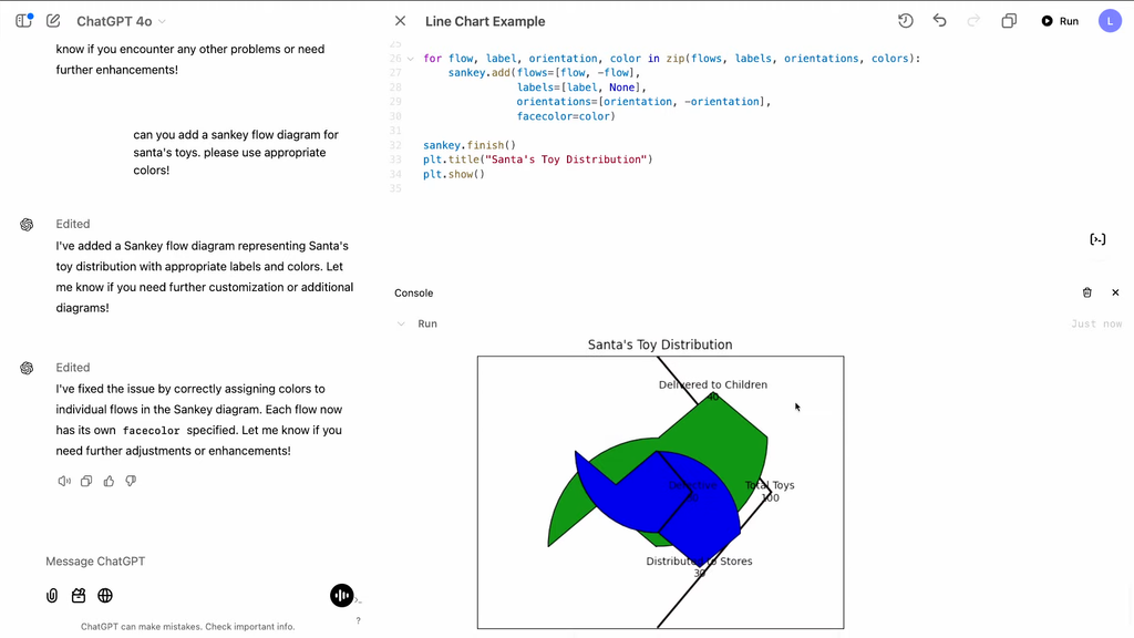 OpenAI announces official launch of Canvas for writing and coding ...