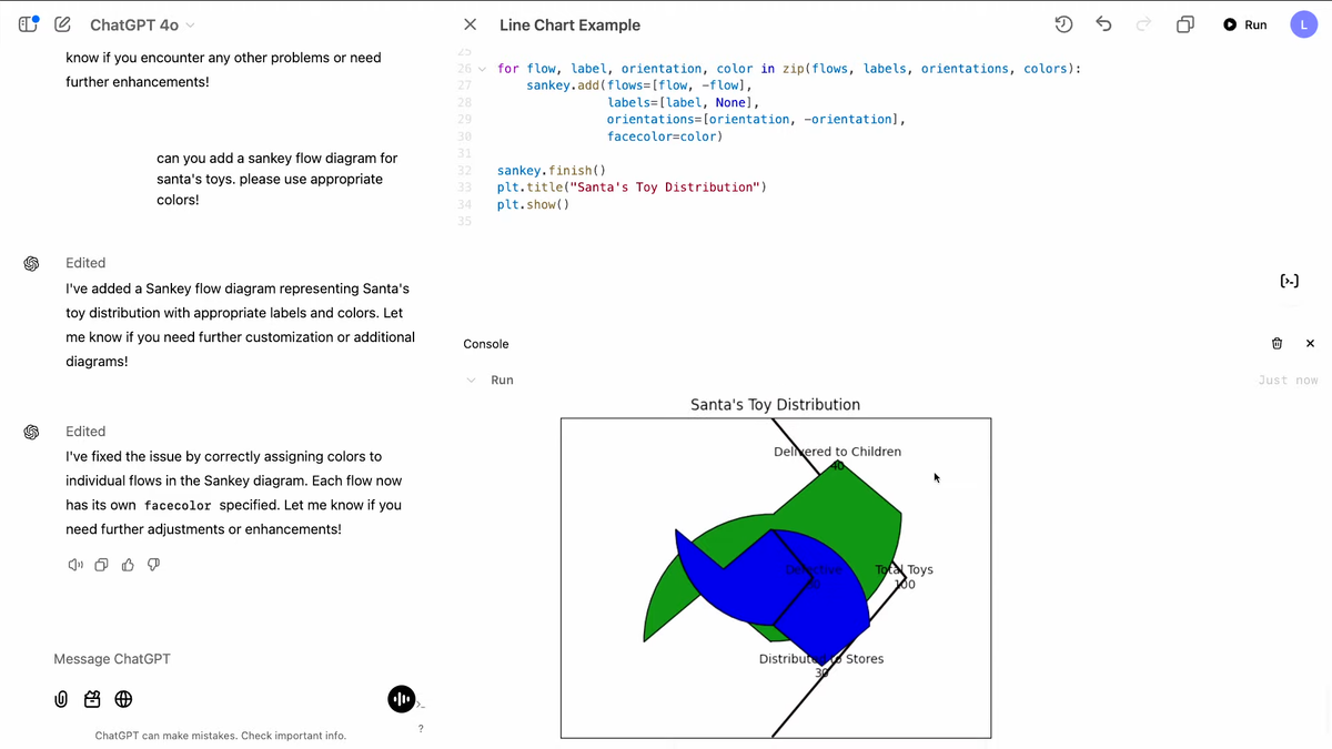 OpenAI announces official launch of Canvas for writing and coding – here’s what’s new | Tom's Guide