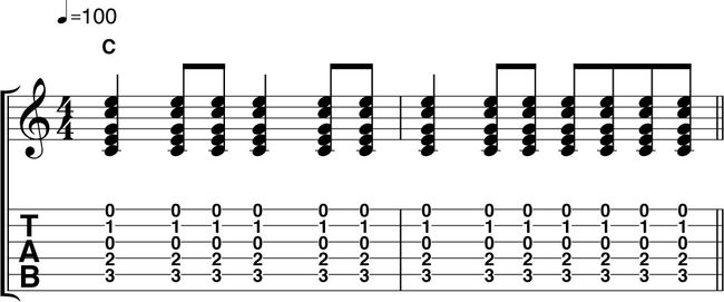 Easy guitar theory: diatonic chord progressions | MusicRadar