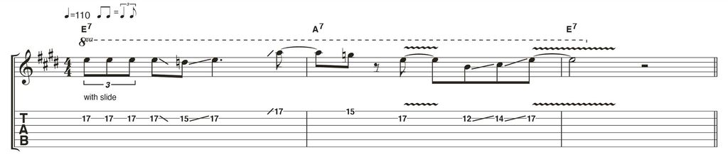 Learn the licks of 10 Gibson SG legends | Guitar World